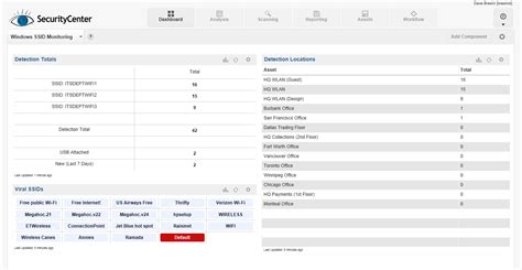 Free Download Program Patch For Linksys Wusb300n Rutrackerplanet
