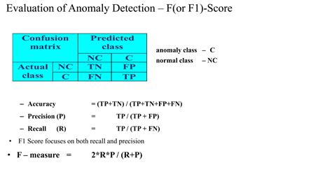 Machine Learning Performance Metrics For Classification Pdf