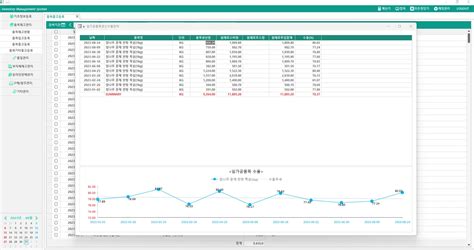액세스 엑세스 엑셀 업무관리프로그램 크몽