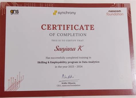 Sanjana K On Linkedin Dataanalysis Skillup Gnetechnologies Synchrony Nasscomfoundation…