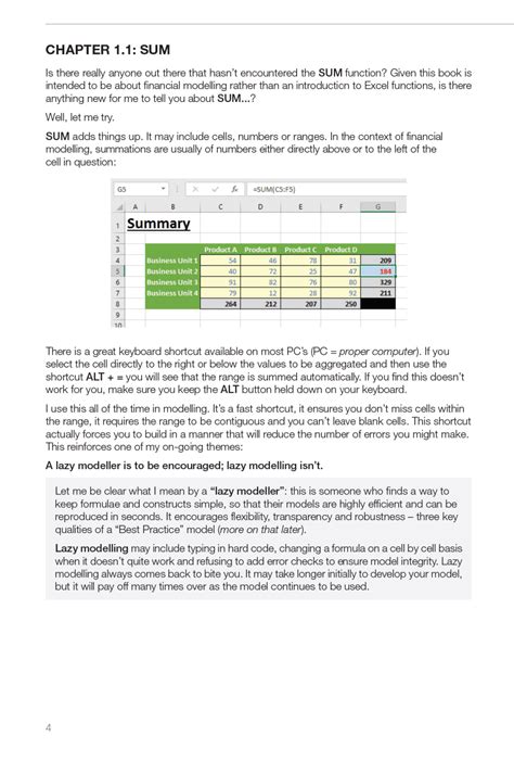Master Financial Modeling In Excel EBook Bundle Xelplus Leila Gharani