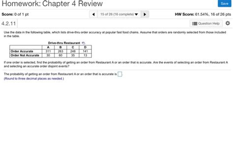 Solved Homework Chapter 4 Review Save Score 0 Of 1 Pt 13