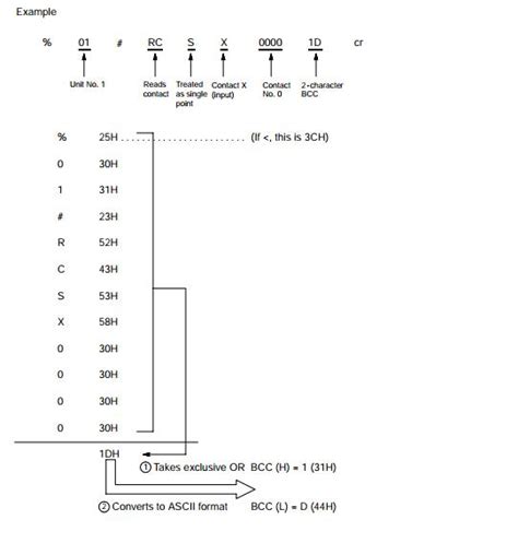 Arduino Writing Mewtocol Protocol From PLCS Panasonic PDAControl