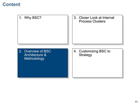 Bsc Introduction Architecture Strategy Formulation Guide And Templates Pdf Business
