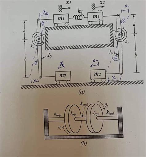 Solved اوجد النظام المكافئ ؟ Convert The System In Part A To