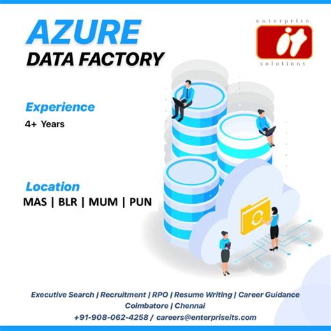 Enterprise It Solutions On Linkedin Hiringalert Interviews Azuredatafactory Applyforjob Azure