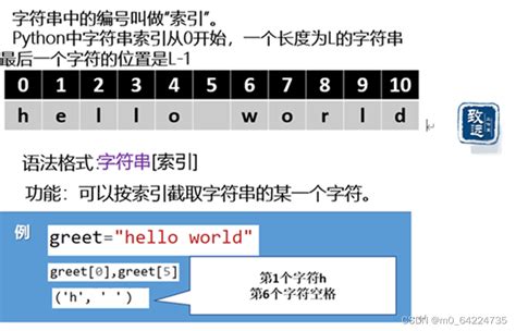 头歌python 身份证号的奥秘python身份证的奥秘 Csdn博客