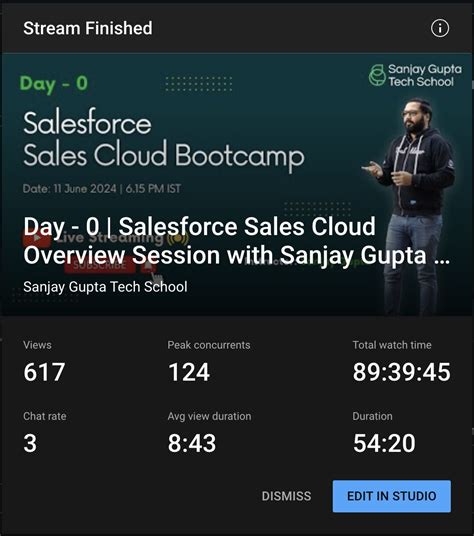 Sanjay Gupta On Linkedin Salesforce Trailblazercommunity