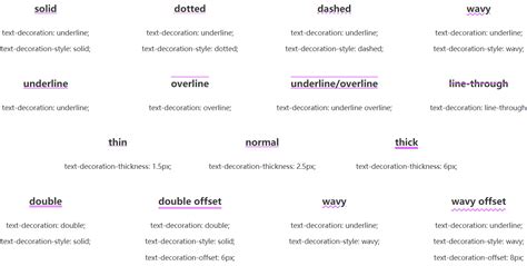 css 文字装饰 text decoration and； text emphasis css text decoration csdn博客