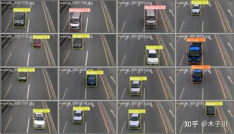 【yolo 系列】基于yolo V8的高速公路摄像头车辆检测识别系统【python源码pyqt5界面数据集训练代码】 知乎 【yolo 系列】基于yolo V8的高速公路摄像头车辆检测识别系统【python源码pyqt5界面数据集训练代码】 知乎