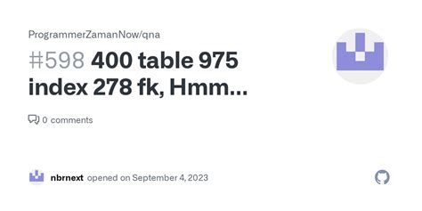 Table Index Fk Hmm Issue ProgrammerZamanNow Qna GitHub