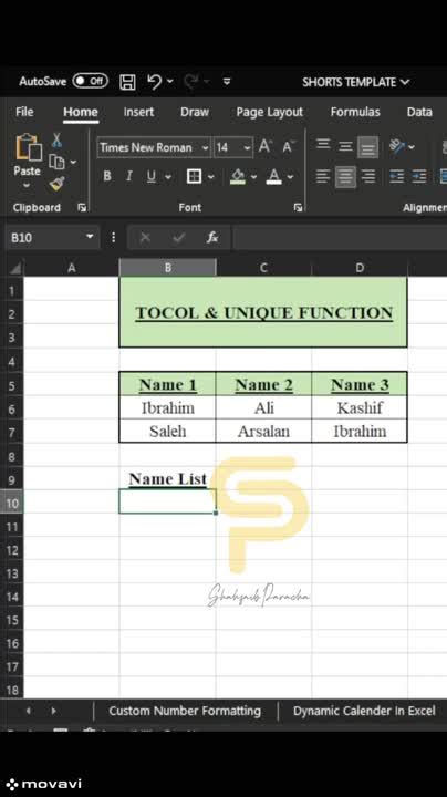 Shahzaib Paracha On Linkedin Respected Members I Hope You All Are