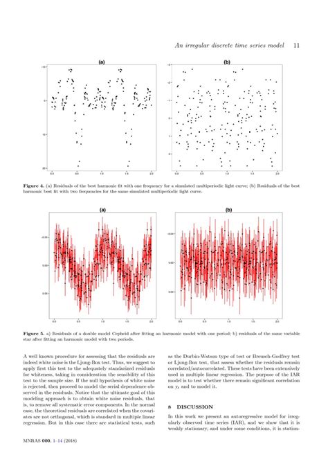 An Irregular Discrete Time Series Model To Identify Residuals With