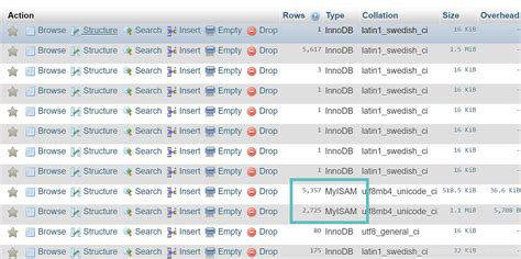 Mysql存储引擎如何将myisam转换为innodbmyisam表改成innodb Csdn博客