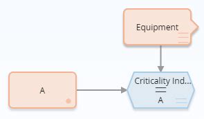 Constant Nodes In Policy Designer