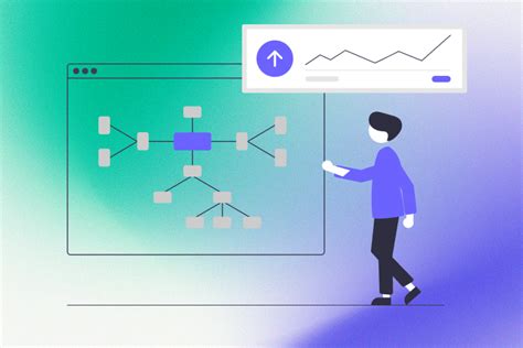 How To Create A Customer Journey Map Weply Blog