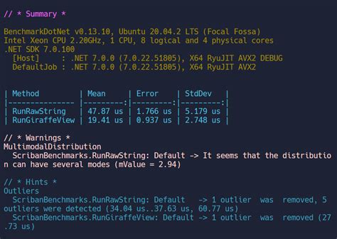F Html Benchmarks Deeply Nested Pages