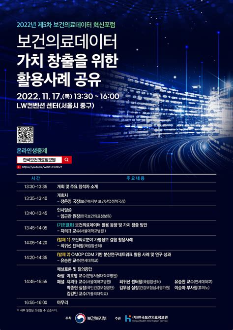 한국보건의료정보원 보건의료데이터 가치 창출을 위한 활용사례 공유