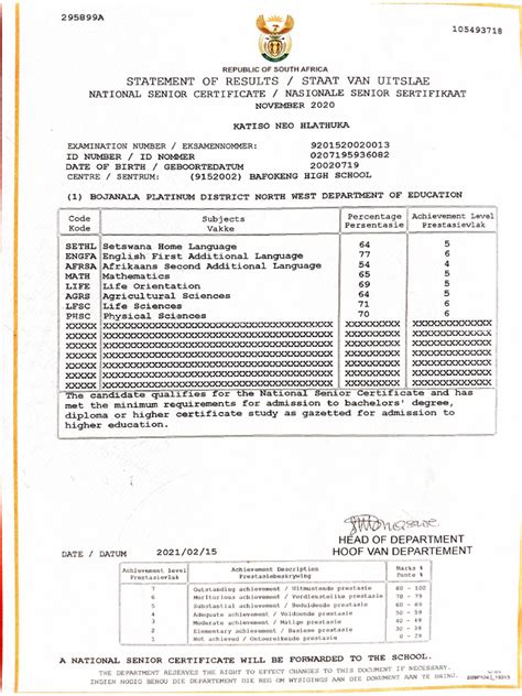 Matric Statement Of Results Pdf