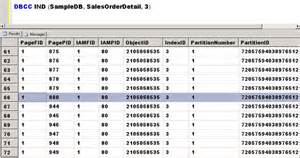 SQL Server Index Internals And How Filtered Indexes Look Like Part Edwin M Sarmiento