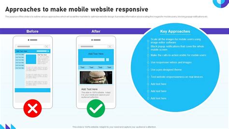 Optimizing Mobile SEO Approaches To Make Mobile Website Responsive Ppt Background PPT Slide