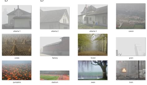 Figure 1 From Single Image Dehazing Based On Adaptive Histogram Equalization And Linearization