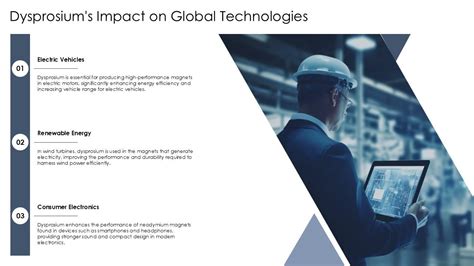 Dysprosium Rare Earth Element Magnetic Properties Ppt Presentation St