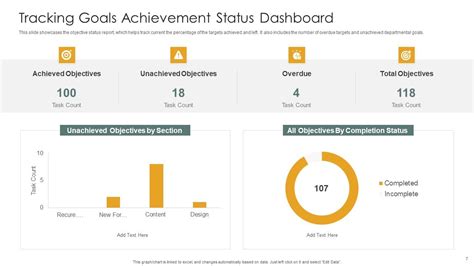 Tracking Goals Ppt PowerPoint Presentation Complete With Slides