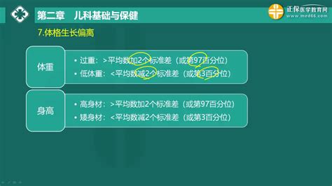 小儿生长发育 评估