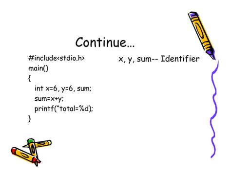 variable token and identifier in c programming pdf programming