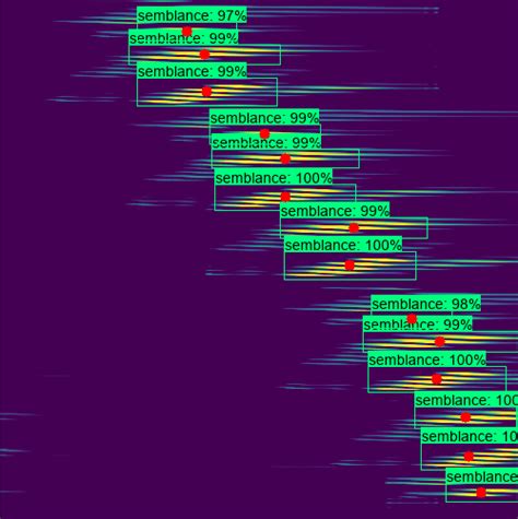 GitHub GhozyElFatih Skripsi Automatic Velocity Pick Seismic