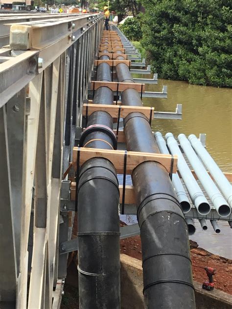 Services 3 — Itc Water Management