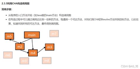 【静态分析】过程间分析（interprocedural Analysis） Csdn博客