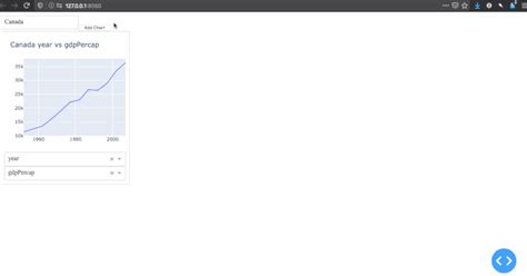 📣 Dash V1110 Release Introducing Pattern Matching Callbacks Dash Python Plotly Community
