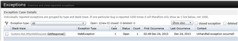 Application Analytics Integrating Feature Usage Tracking I