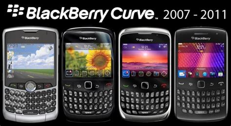 Remembering The Blackberry The Pioneering Smartphone Before The Iphone