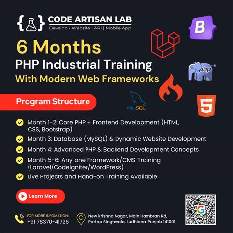 Code Artisan Lab