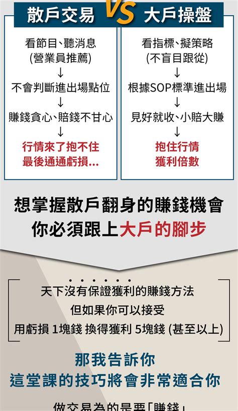 【0207二線上教學】業界資深期貨分析師20 年的操盤經驗， 2 小時完整告訴你，期貨就是要這樣才賺錢！｜accupass 活動通