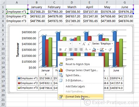 Excel Course Inserting Graphs Excel Course Inserting Graphs