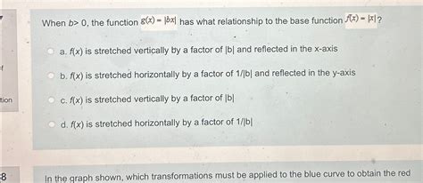 Solved When B The Function G X Bx Has What Chegg Com