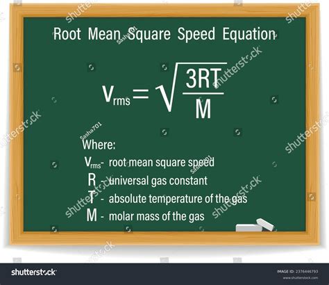 Root Mean Square Over 17 Royalty Free Licensable Stock Illustrations And Drawings Shutterstock