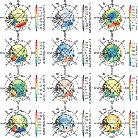 Annual Mean Spatial Distribution Of The Surface Radiative Fluxes For Download Scientific