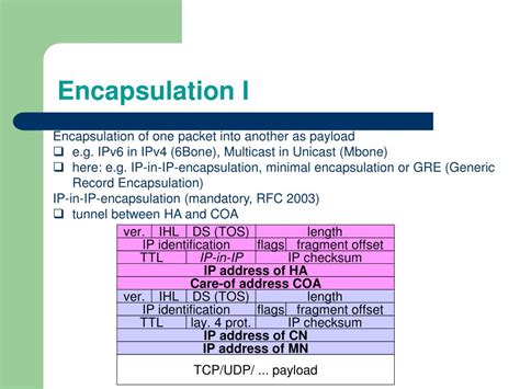Ppt Mobile Ip Powerpoint Presentation Free Download Id 3609697