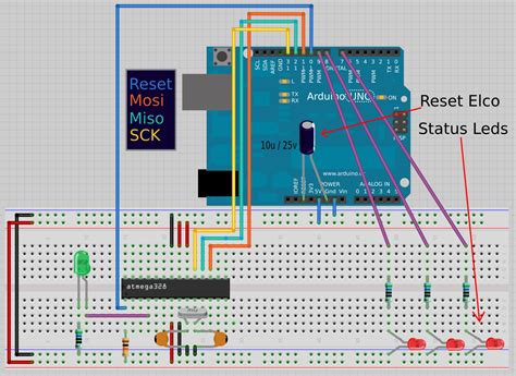 Arduino
