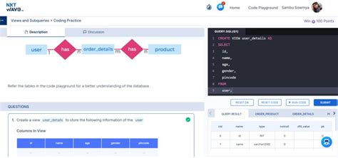 Sambu Sowmya Gupta On Linkedin Connections Codepractice4 Pythonprogramming
