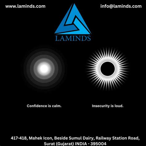 Laminds Posted On Linkedin