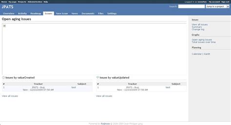 Ie8 Redmine Graphs Plugin  Redmine