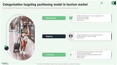 Tourism Market Categorization Ppt Powerpoint Presentation Complete Deck Wit