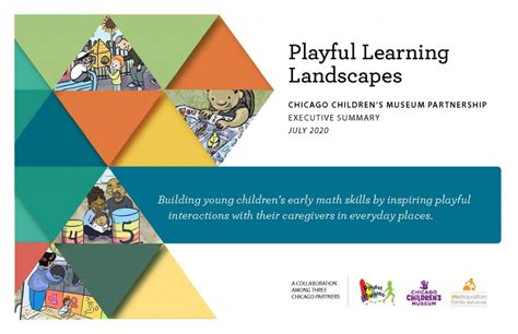 Playful Learning Aurora Spark Aurora