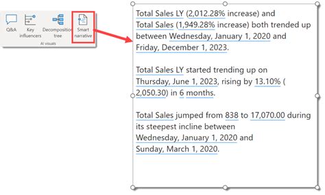 Power Bi Creating A Custom Smart Narrative Hat Full Of Data